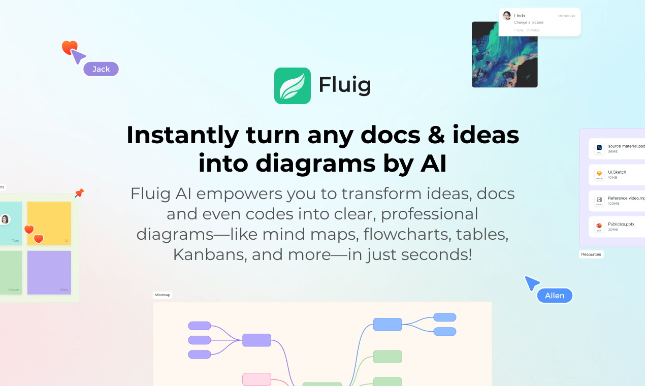 Mockplus: Unlock Smarter AI diagramming, Fluig AI, New Way to Deliver ...