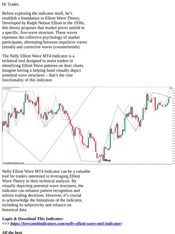 Forex MT4 Indicators: [Download] Nelly Elliott Wave MT4 Indicator | Milled