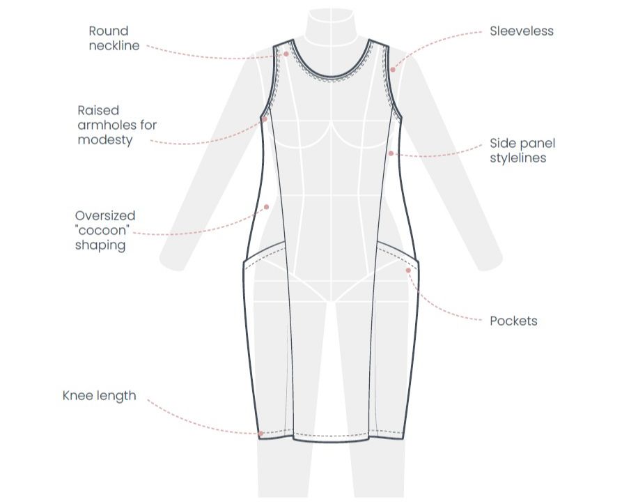Minerva: New Minerva sewing patterns are here! ⭐ | Milled