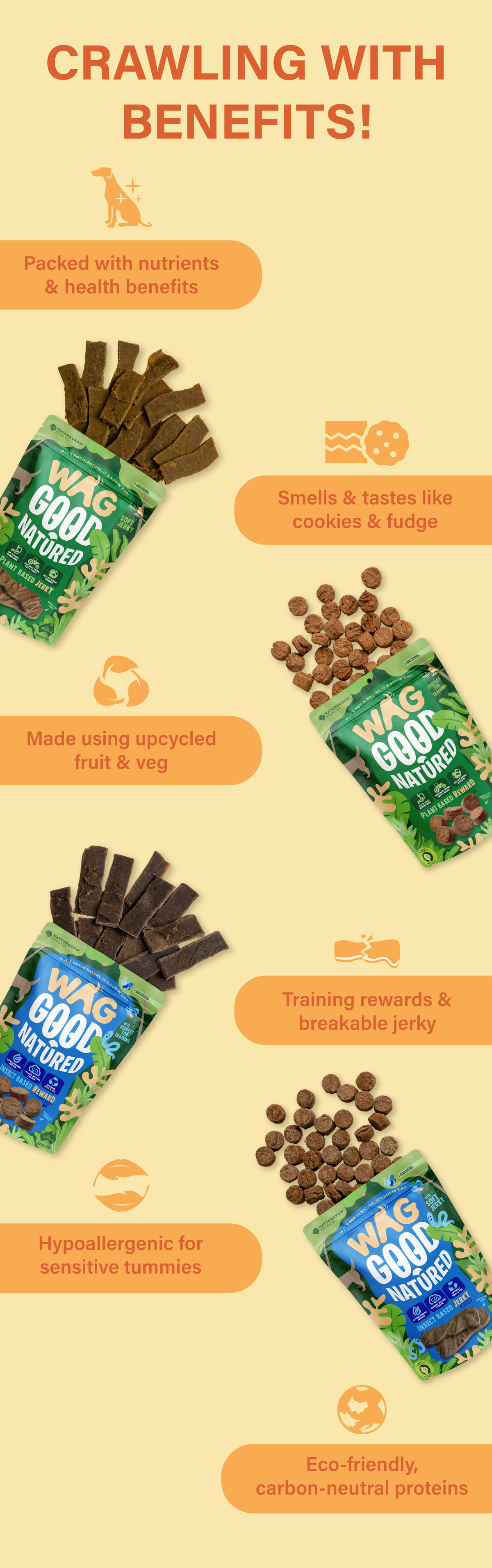 WAG: NEW! WAG Good Natured | Milled