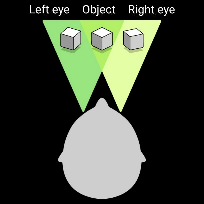 Pimax: Crystal Super Optical Engines Comparison: 50 PPD / 57 PPD ...