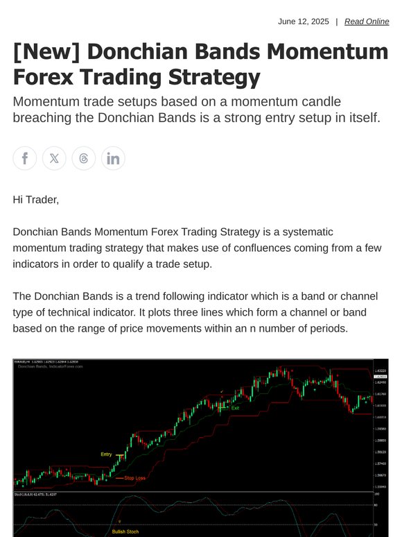 Forex MT4 Indicators: [New] Donchian Bands Momentum Forex Trading ...