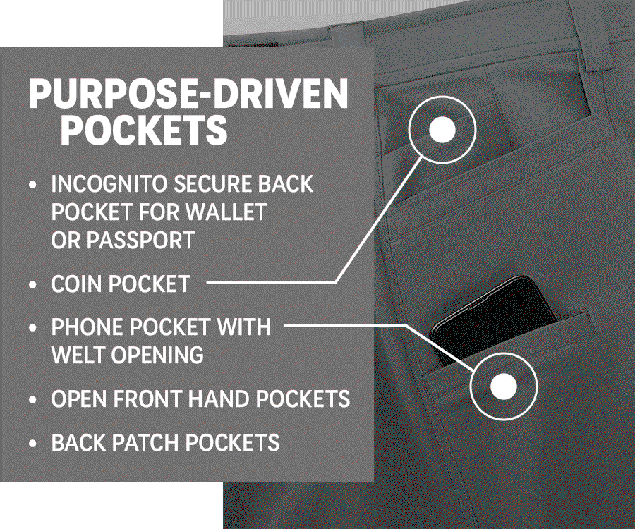KUIU: All-New Enroute Pant – Go Where The Hunt Leads | Milled