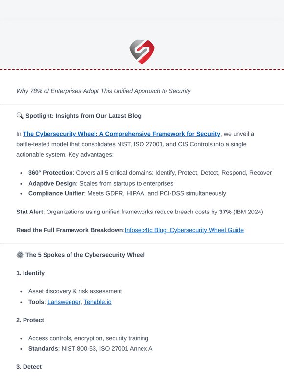 Teachable: 🛡️ "The Cybersecurity Wheel: Your All-in-One Framework for ...
