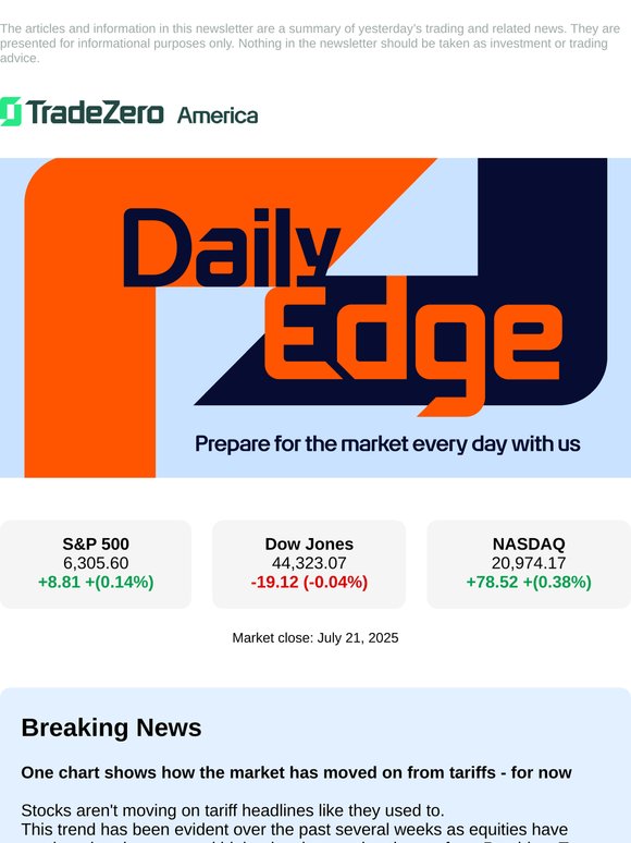 TradeZero: One chart shows how the market has moved on from tariffs ...