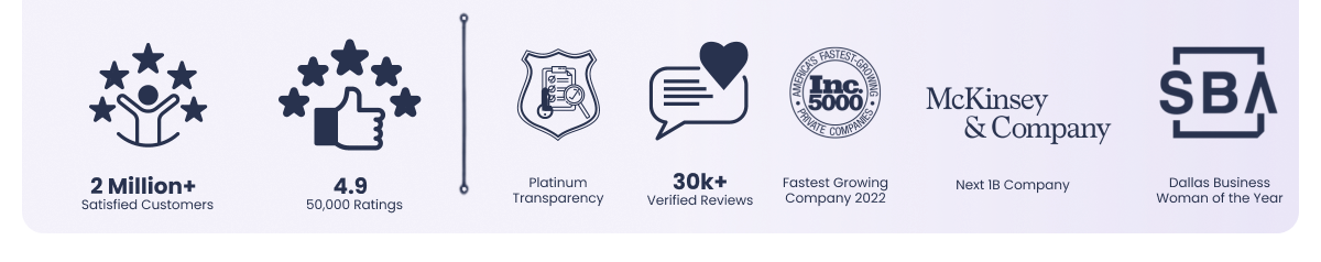 Herbal Goodness: Guayusa Tea: Energy, Focus & Amazonian Wellness 🌿 | Milled