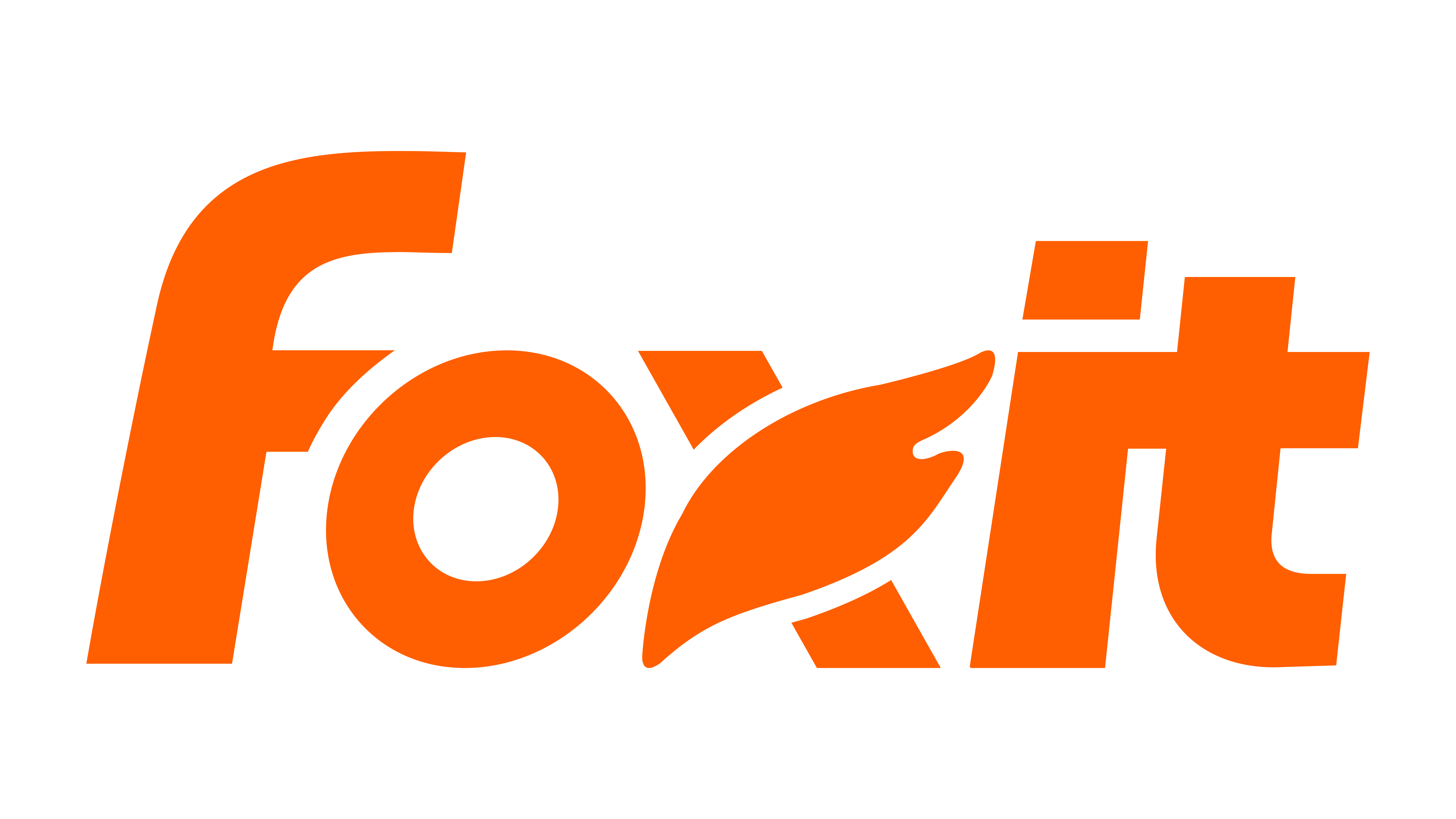 Foxit: Foxit Incident - Minor Incident: Cloudflare services are ...