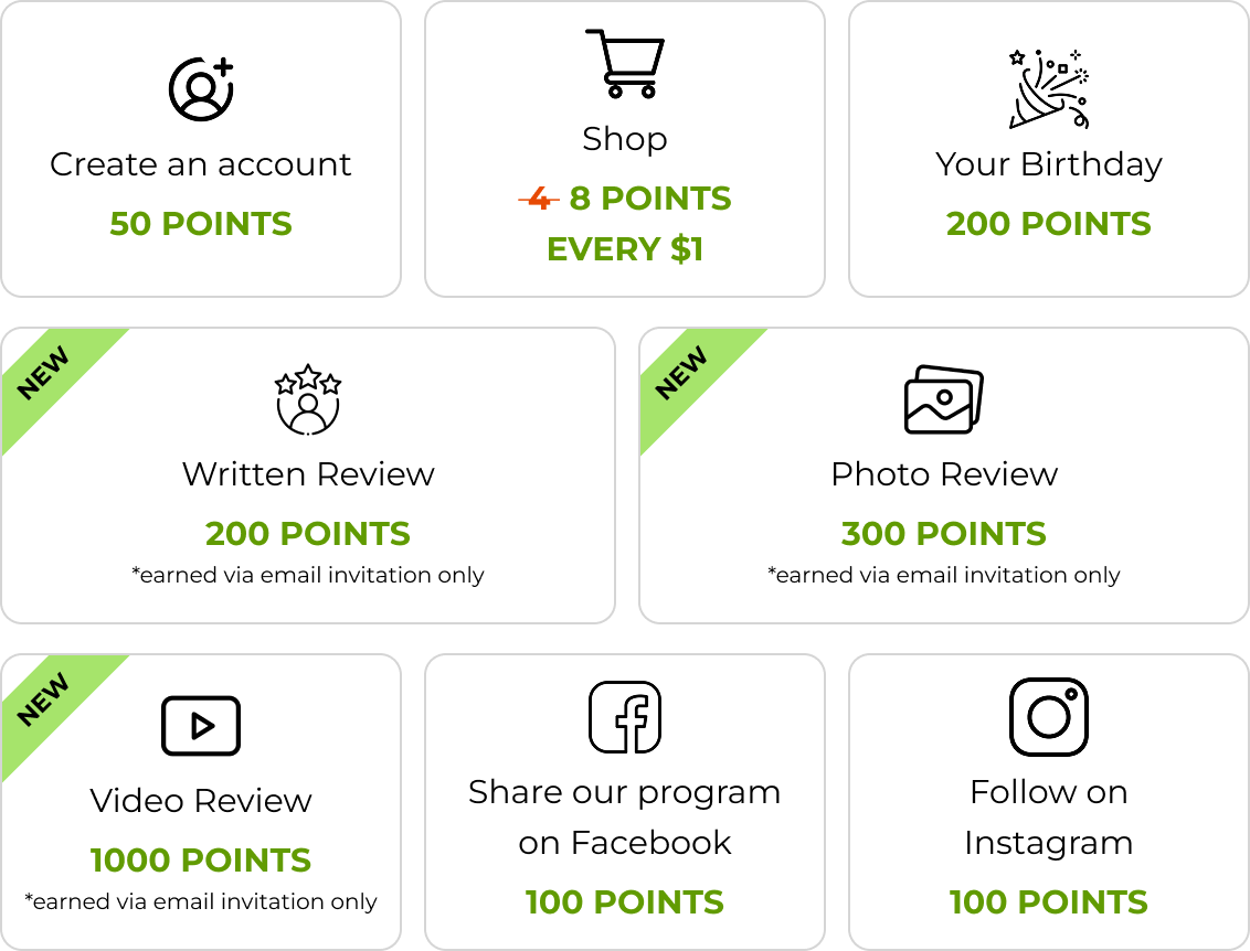 N-essentials: Double Points are Ending Soon! ⏰ | Milled
