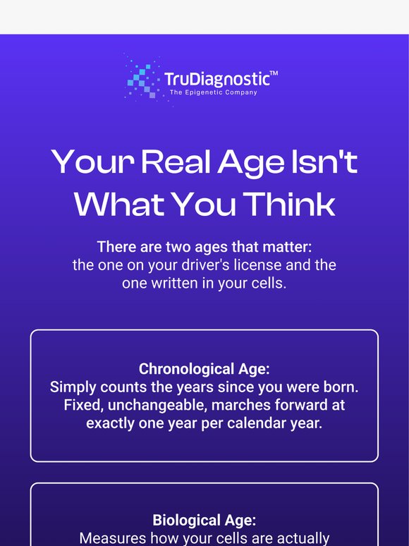 TruDiagnostic: The Age on Your Driver's License Is Lying to You | Milled