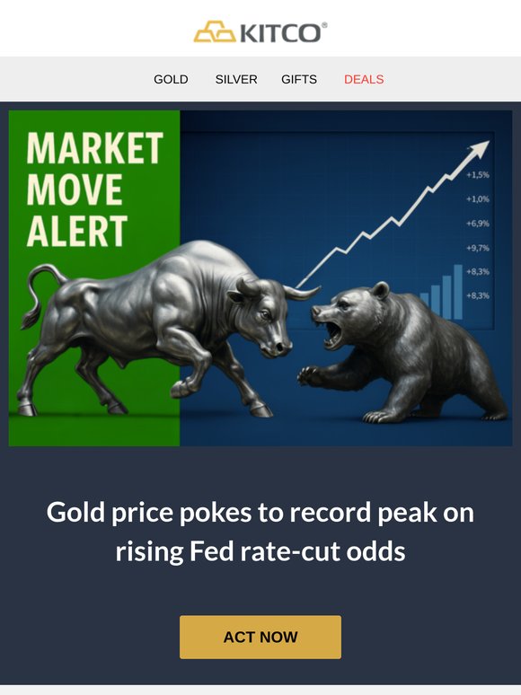 Kitco Metals: 📈 New Record Highs! Gold Hits $3,638 USD. | Milled
