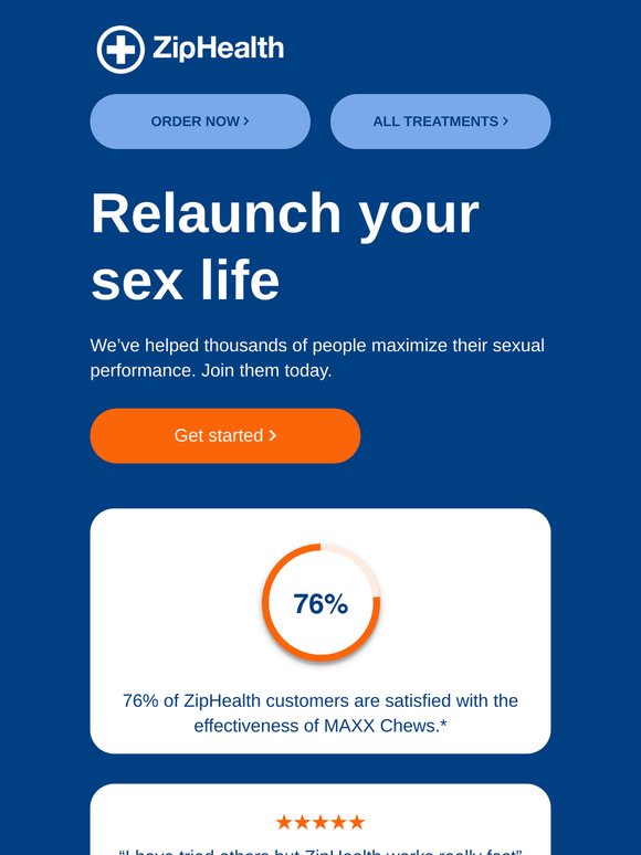 ZipHealth: What people think of MAXX Chews | Milled