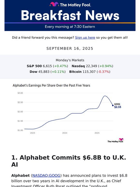 The Motley Fool: Breakfast News: Alphabet’s AI Ambitions | Milled