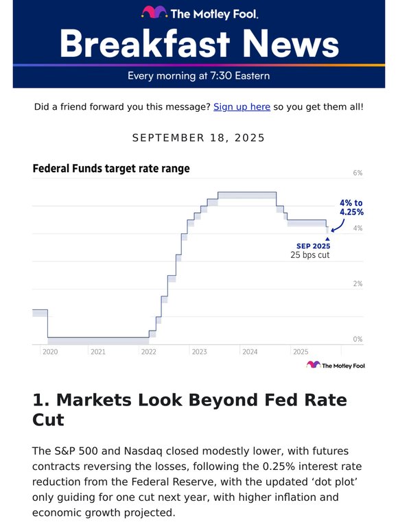 The Motley Fool: Breakfast News: Fed Dot Plot In Focus | Milled