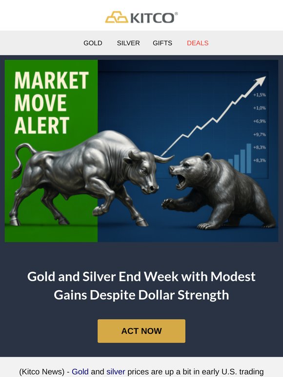 Kitco Metals: 📈 Gold Holds $3,670, Silver Above $42 | Milled