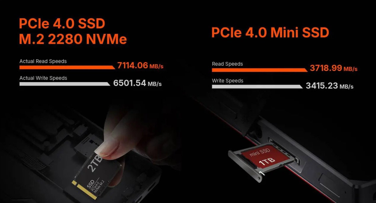 Onexplayer: Upgrade On the Go: The X1 Air with Expandable Mini SSD Slot ...