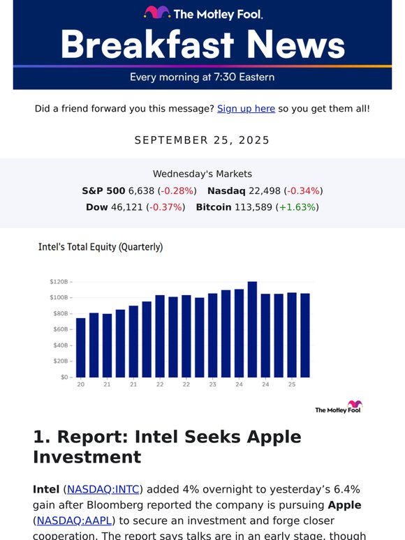 The Motley Fool: Breakfast News: Intel Gains on Apple Talk | Milled