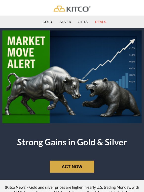 Kitco Metals: 📈 Gold & Silver Surge to Historic Levels This Morning ...