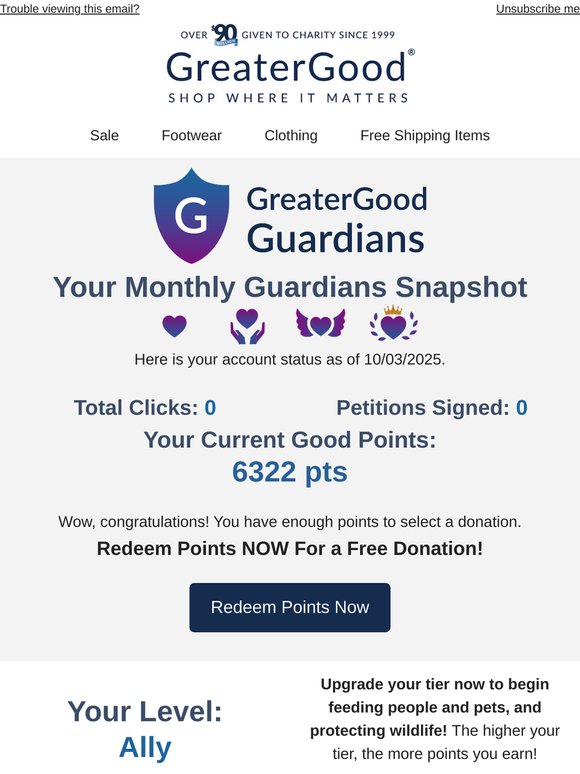 Greater Good: 🎉 Your Guardian Monthly Update Is Here! | Milled