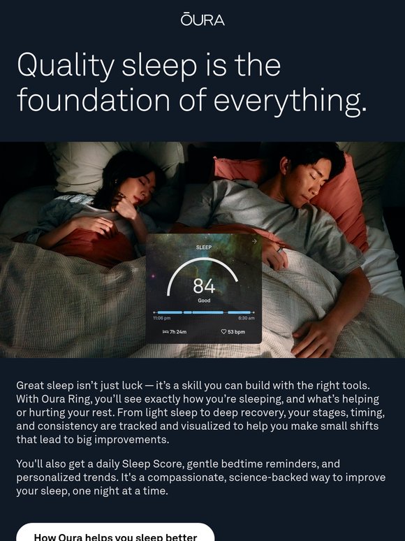 Oura Ring: What’s really interrupting your sleep? | Milled