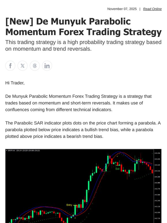 Forex MT4 Indicators: [New] De Munyuk Parabolic Momentum Forex Trading ...