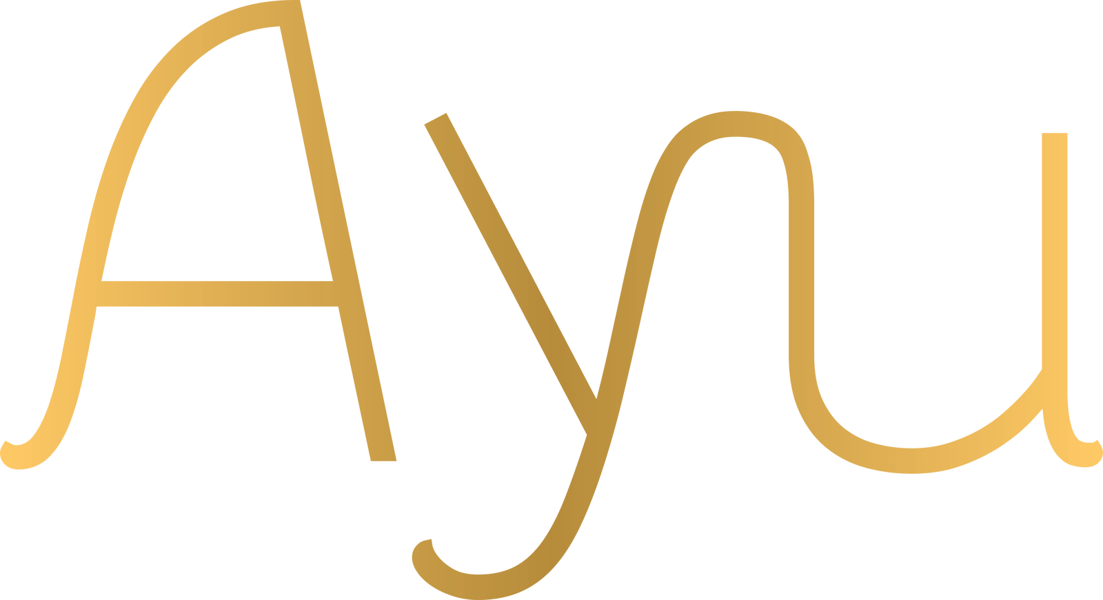 Ayu Cosmetics: Don't forget to use your 25% off code before it expires ...
