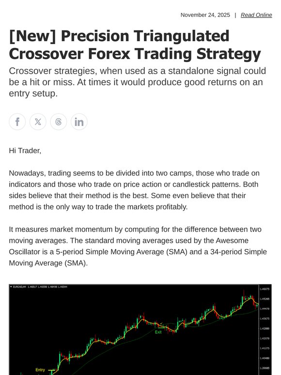 Forex MT4 Indicators: [New] Precision Triangulated Crossover Forex ...