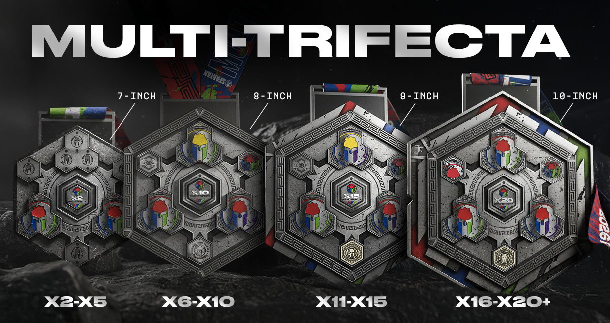 Spartan Race: The Ultimate Spartan Challenge Awaits. | Milled