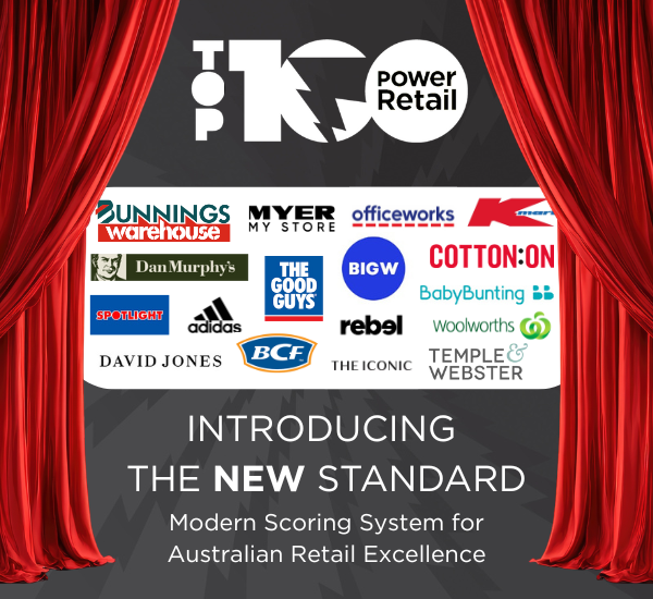 Power Retail: New Standard Alert: The Modern Scoring System for ...