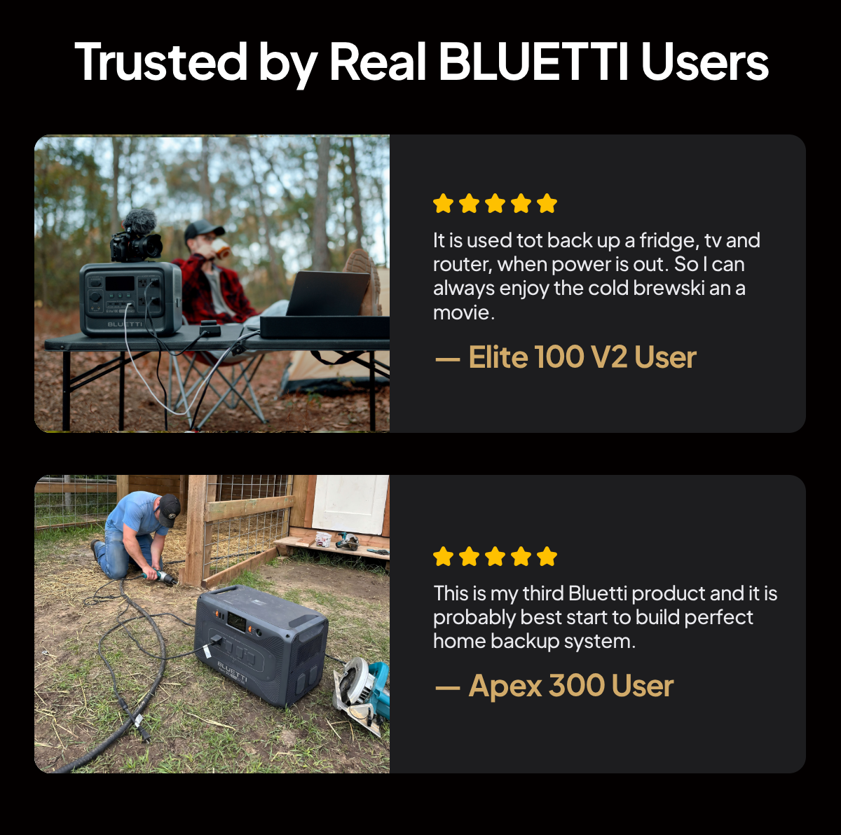 Bluetti: 🔥72 HOURS TO POWER UP: Cyber Monday Sale ENDS | Milled