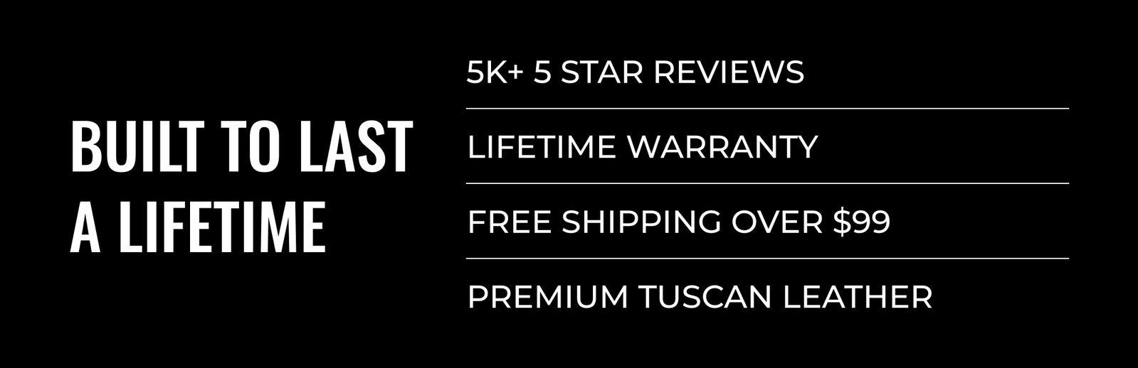 Kings Loot: Free 2-day Shipping Activated Just For You | Milled