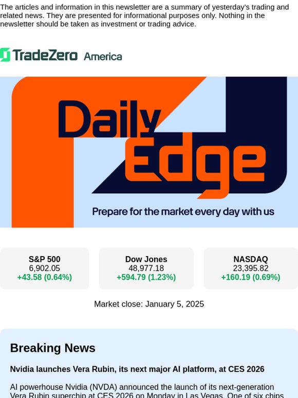 TradeZero: Nvidia launches Vera Rubin, its next major AI platform, at ...