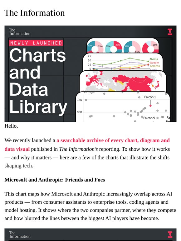 The Information: Newly live Charts and Data Library: The charts behind ...