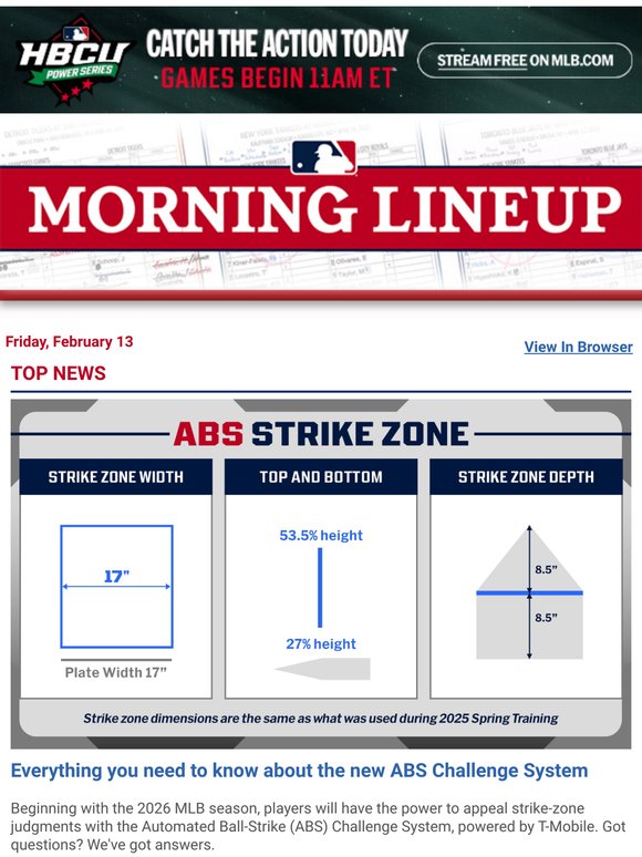 MLB: Ball? Strike? Here's how the ABS system works | Milled